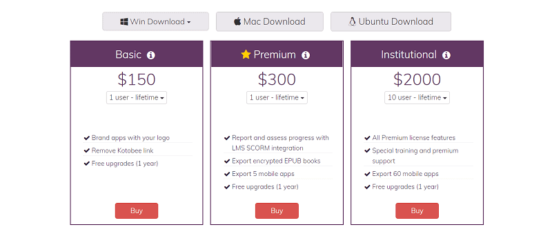 Kotobee Review: Is it the Best Interactive eBook Creator? - Technical Wall