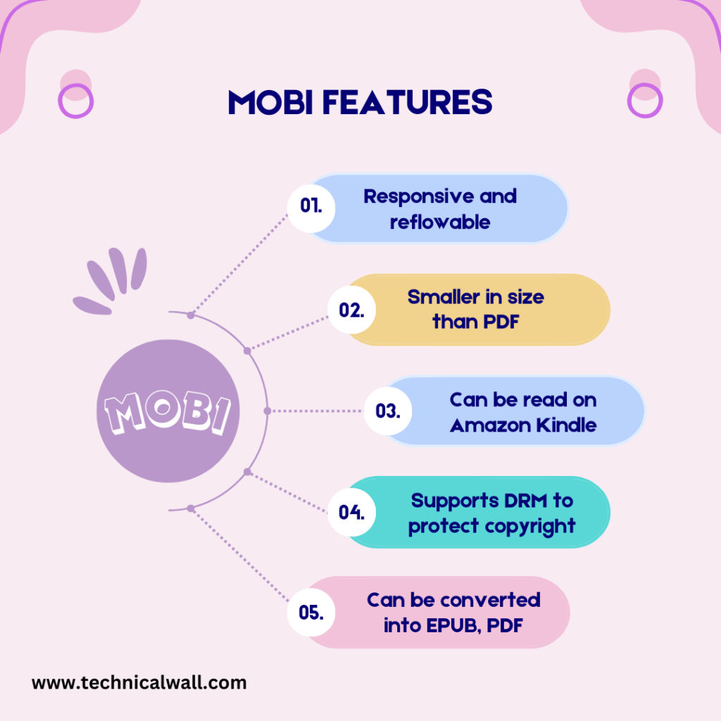 Understanding Ebook Formats: A Comprehensive Guide - Technical Wall
